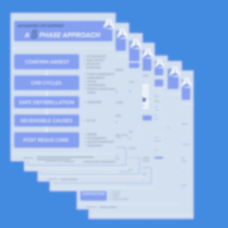 ALS Posters – The Anaesthesia Collective.